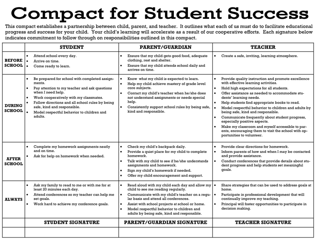 Title 1 Information – JR Smith Elementary