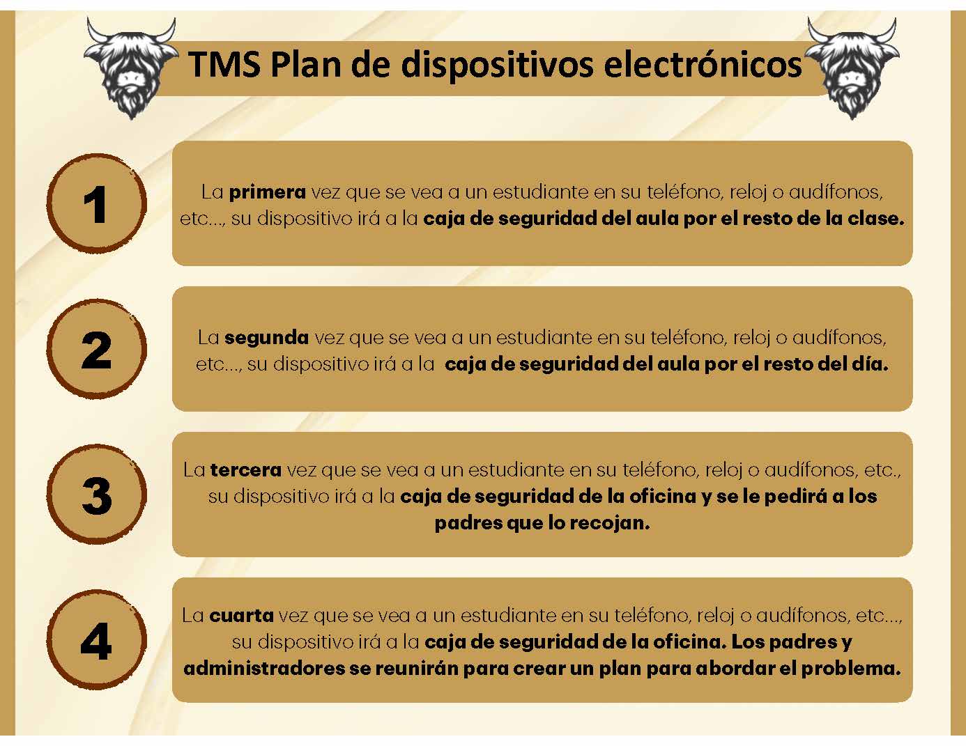 TMS School Protocols – Timpanogos Middle School